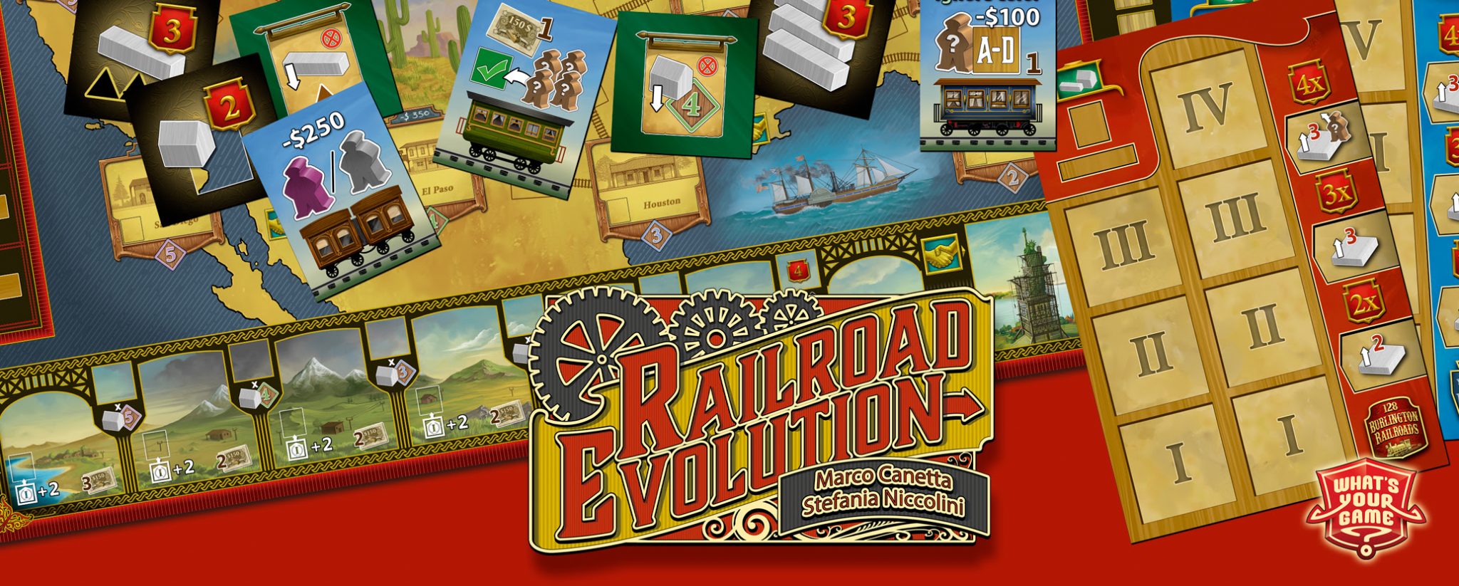 Railroad Evolution est arrivé! - L'Encéphalovore